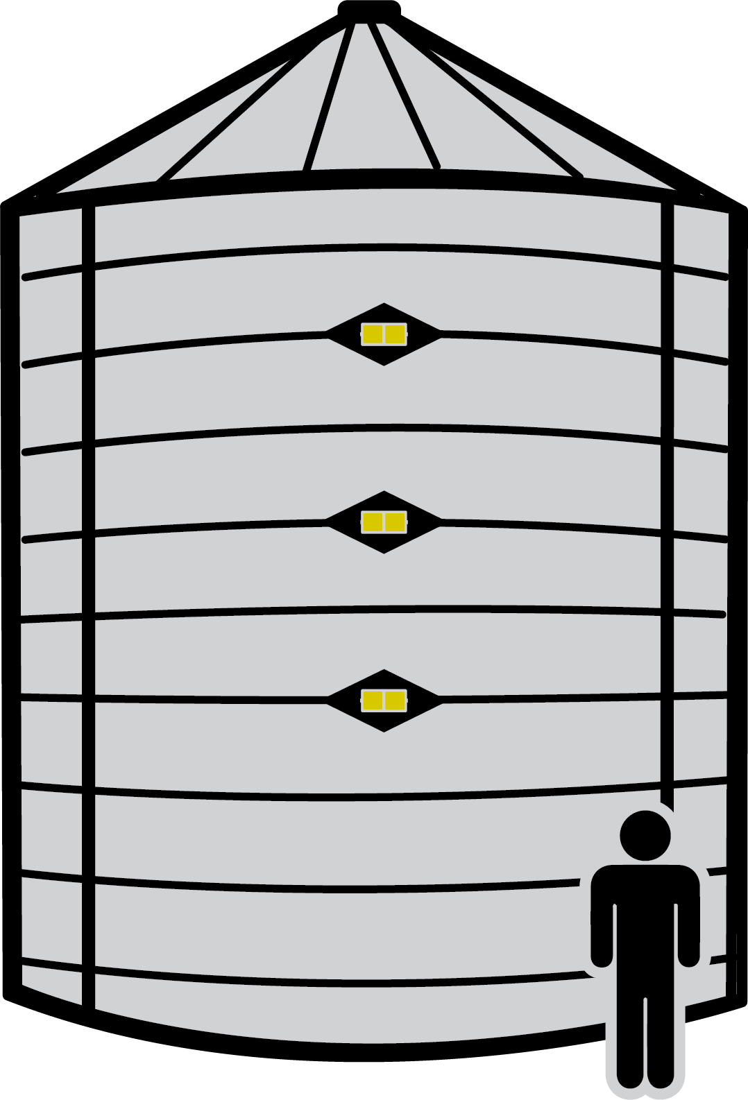 LevALERT Grain Gauge